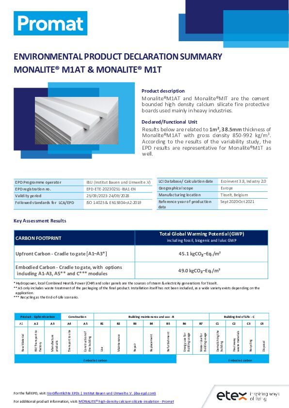 Documentation - Promat