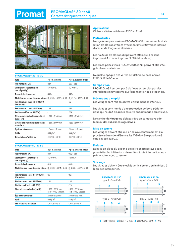 Documentation technique - Promat France