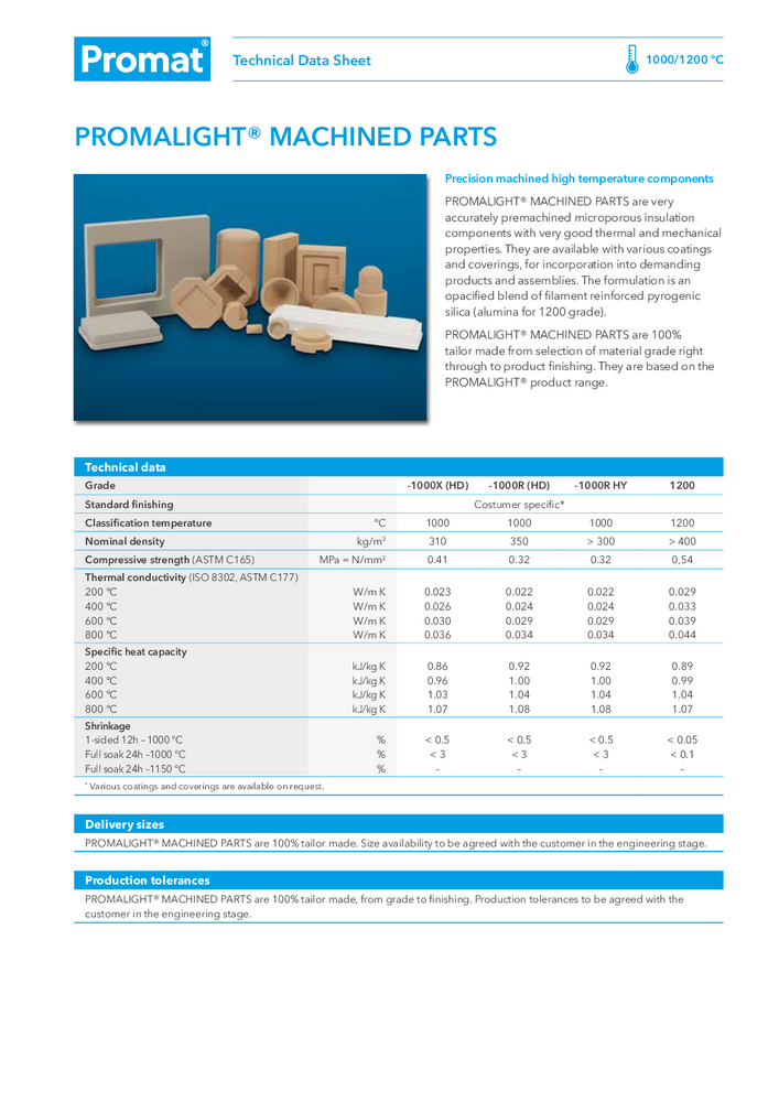 Documentation - Promat