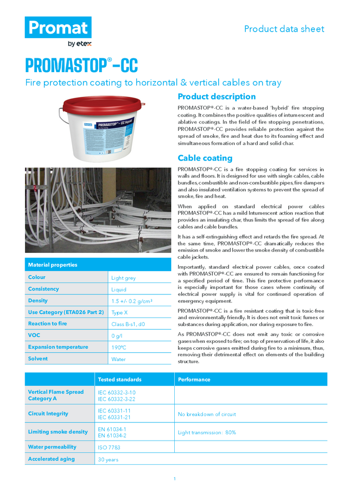 Documentation - Promat Indonesia