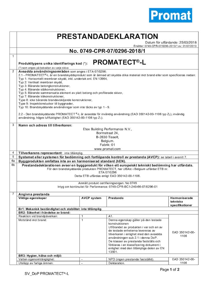 Dokumentation - Promat