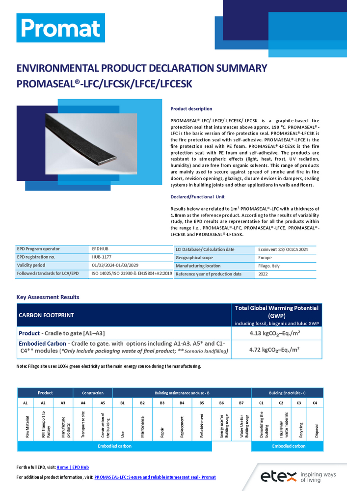 Documentation - Promat