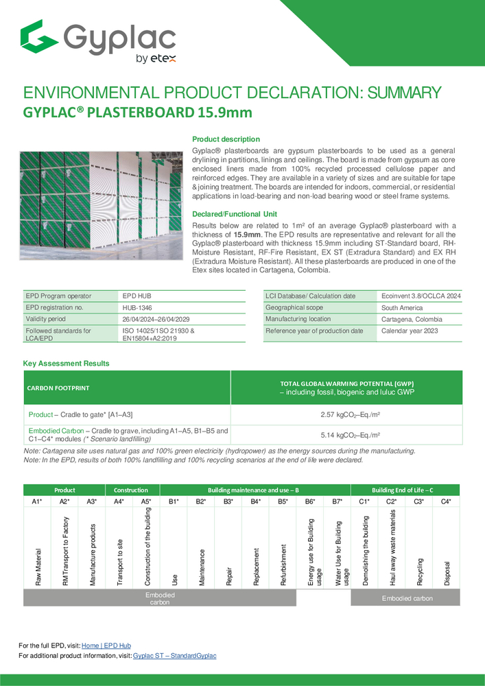 DocumentosGyplac