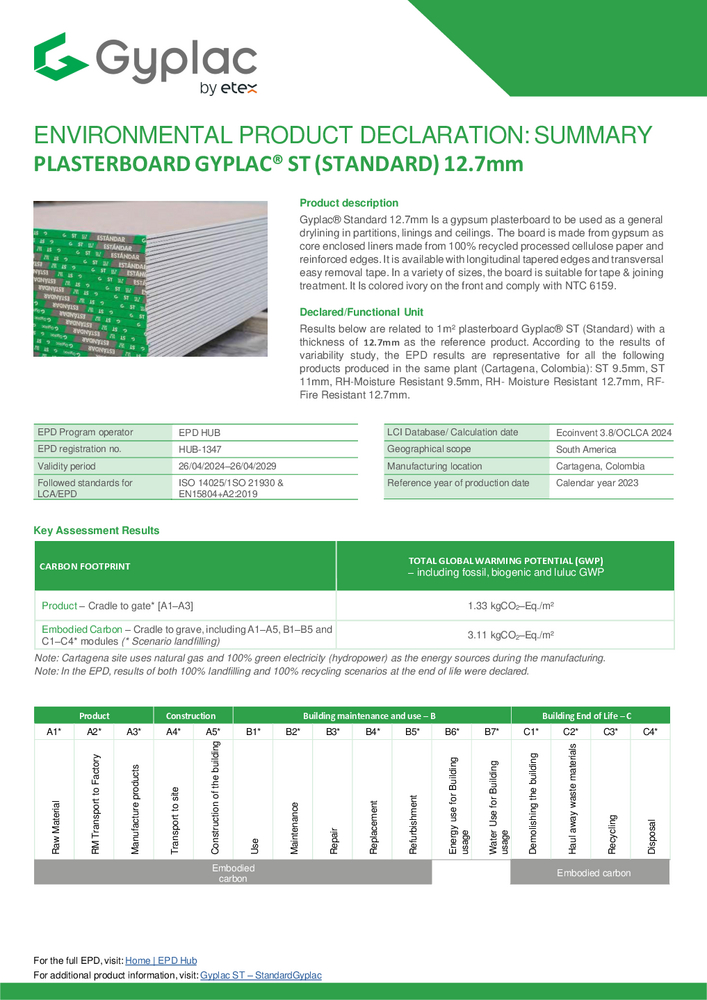 DocumentosGyplac